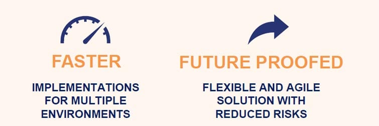 Pacific Bank Oracle DevOps case study | 4impact